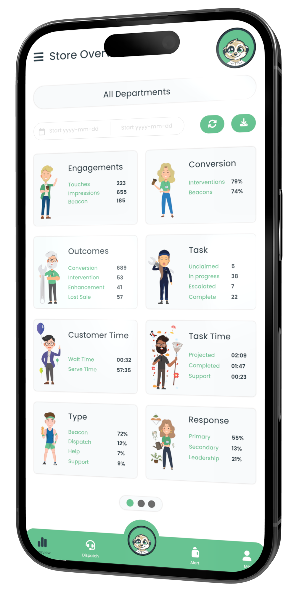 Meerby – Real-Time Retail Solutions for Customer Experience & Staff ...